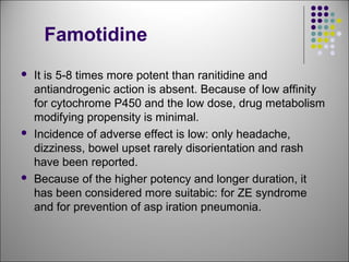Drugs used in peptic ulcer | PPT