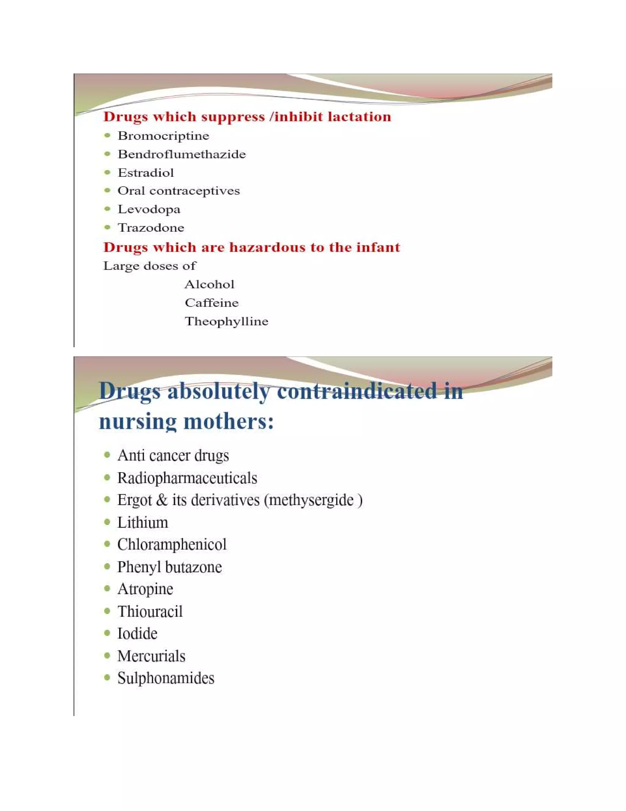 Drugs used in pregnancy and lactation | PDF