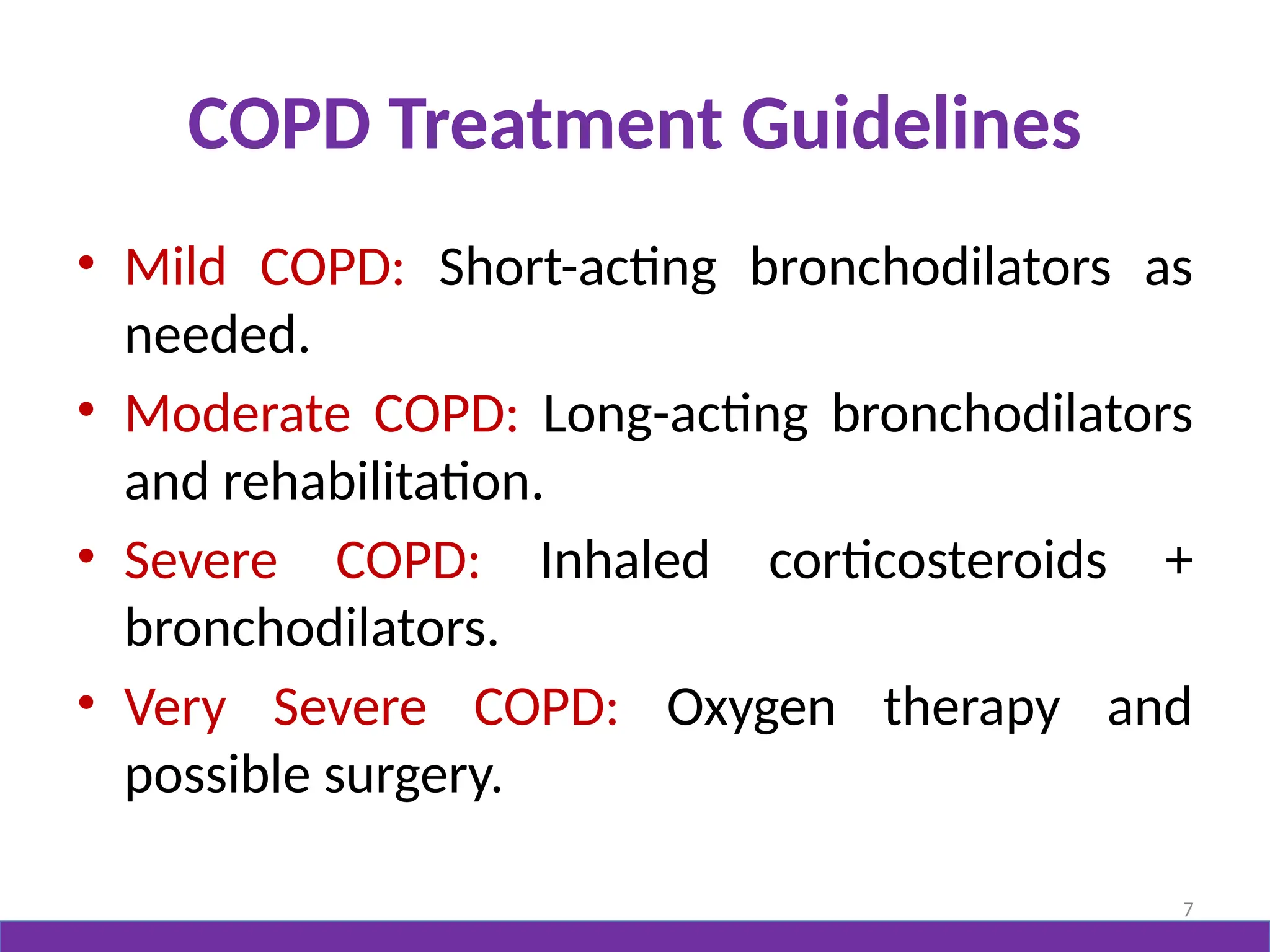 Drugs used in the management of COPD.pptx