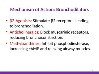Drugs used in the management of COPD.pptx