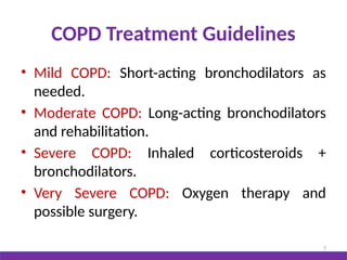 Drugs used in the management of COPD.pptx