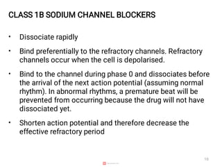 DRUGS USED IN THE TREATMENT OF ARRHYTHMIAS.pdf