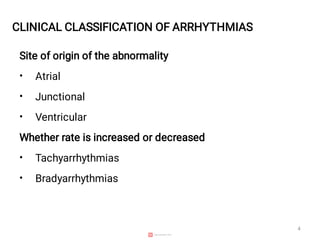 DRUGS USED IN THE TREATMENT OF ARRHYTHMIAS.pdf