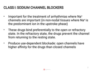 DRUGS USED IN THE TREATMENT OF ARRHYTHMIAS.pdf