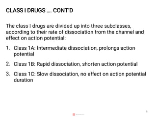 DRUGS USED IN THE TREATMENT OF ARRHYTHMIAS.pdf | Free Download