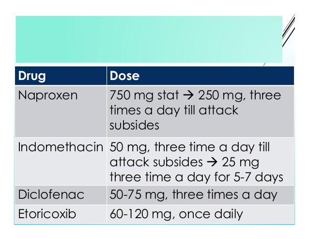 Drugs used in treatment of gout
