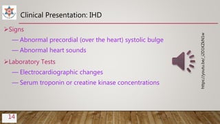 Drugs used in treatment of IHD | PPTX