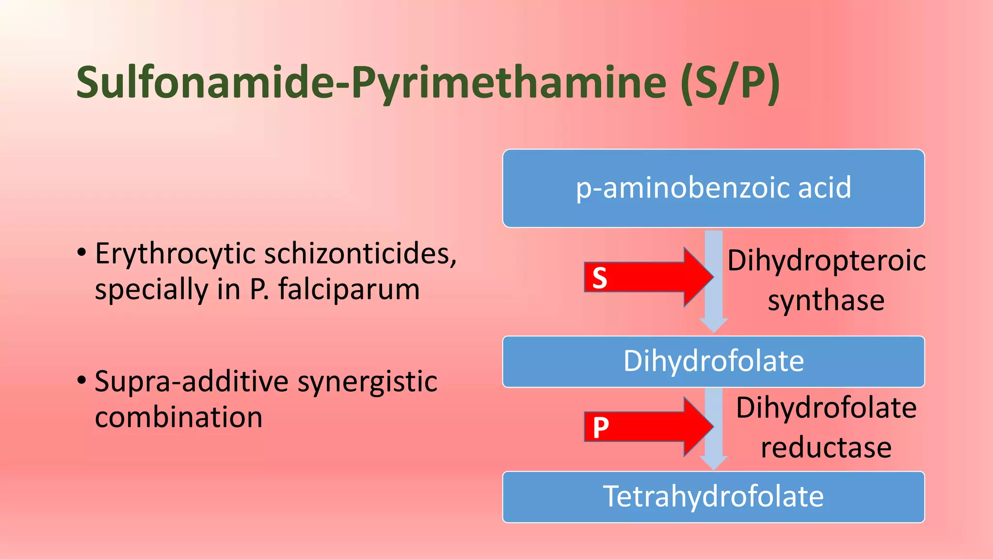 Drugs used in treatment of malaria | PPTX