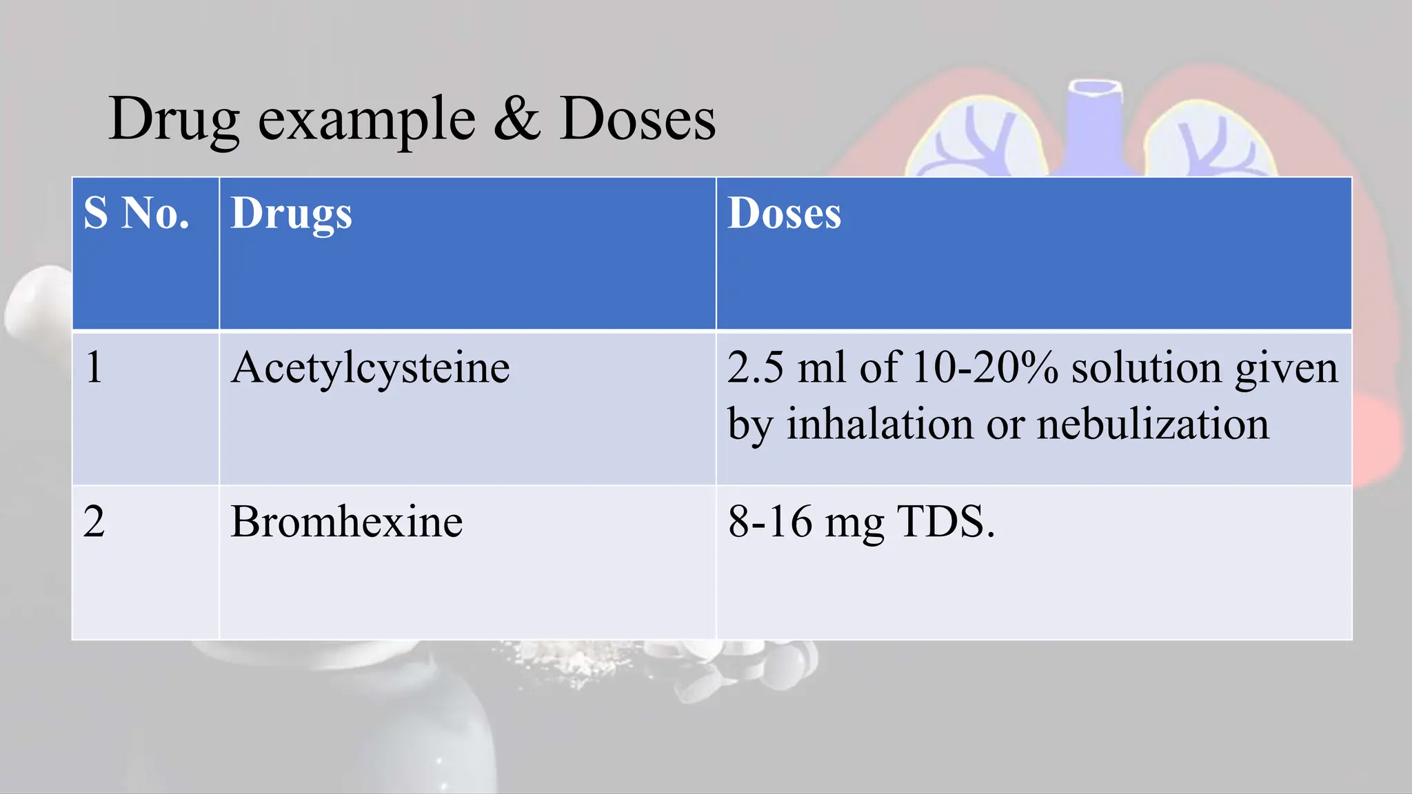 RESPIRATORY SYSTEM PHARMACOLOGY FOR STUDENTS | PPTX