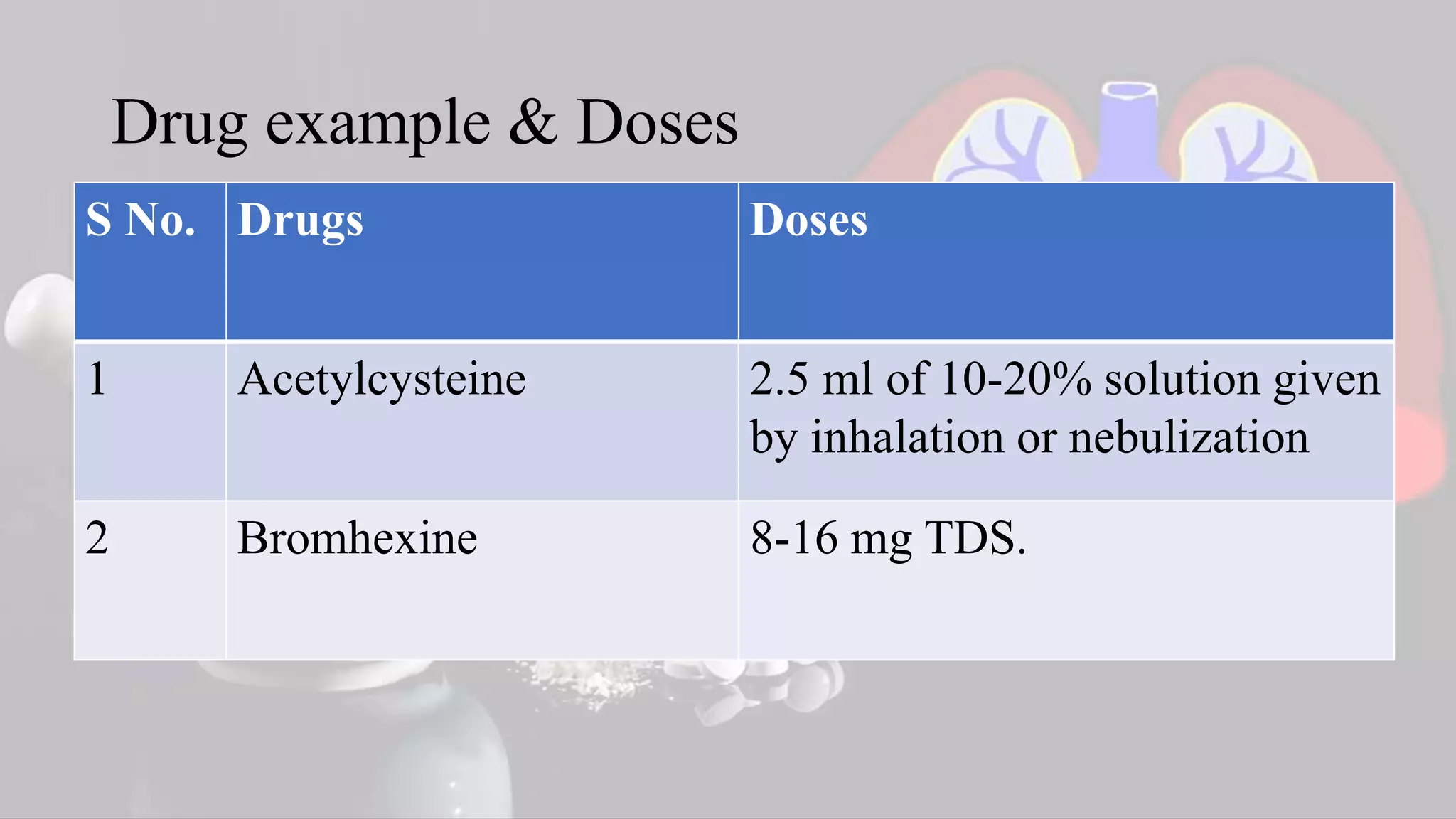 Drugs used on respiratory system | PPTX