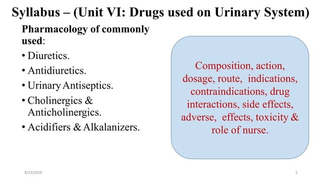 Drugs used on urinary system | PPTX