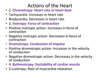 Drugs used to Congestive Heart Failure- Cardiac glycosides | PPTX