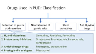 Drugs used to treat peptic ulcer disease | PPT