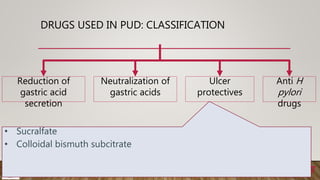 Drugs used to treat peptic ulcer disease | PPTX