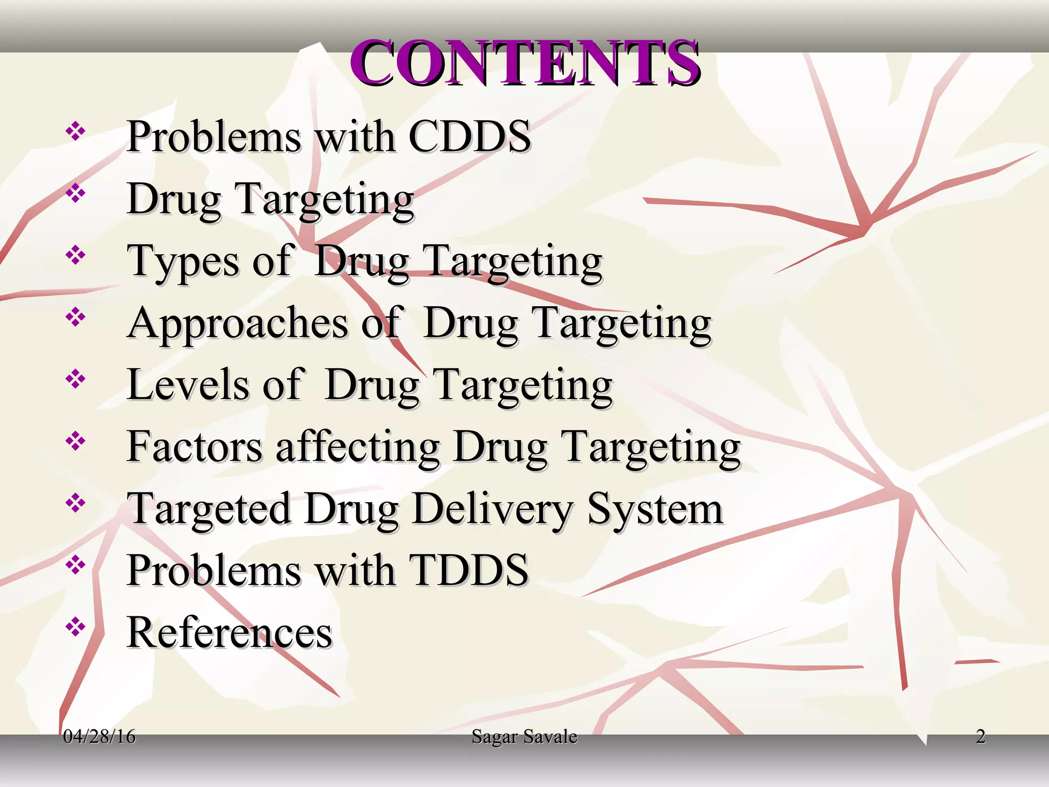 Drug targating | PPT