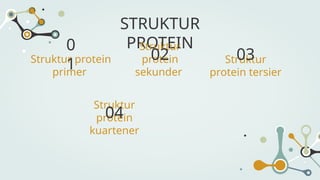 DRUG TARGET DALAM ILMU KIMIA MEDISINAL.pptx