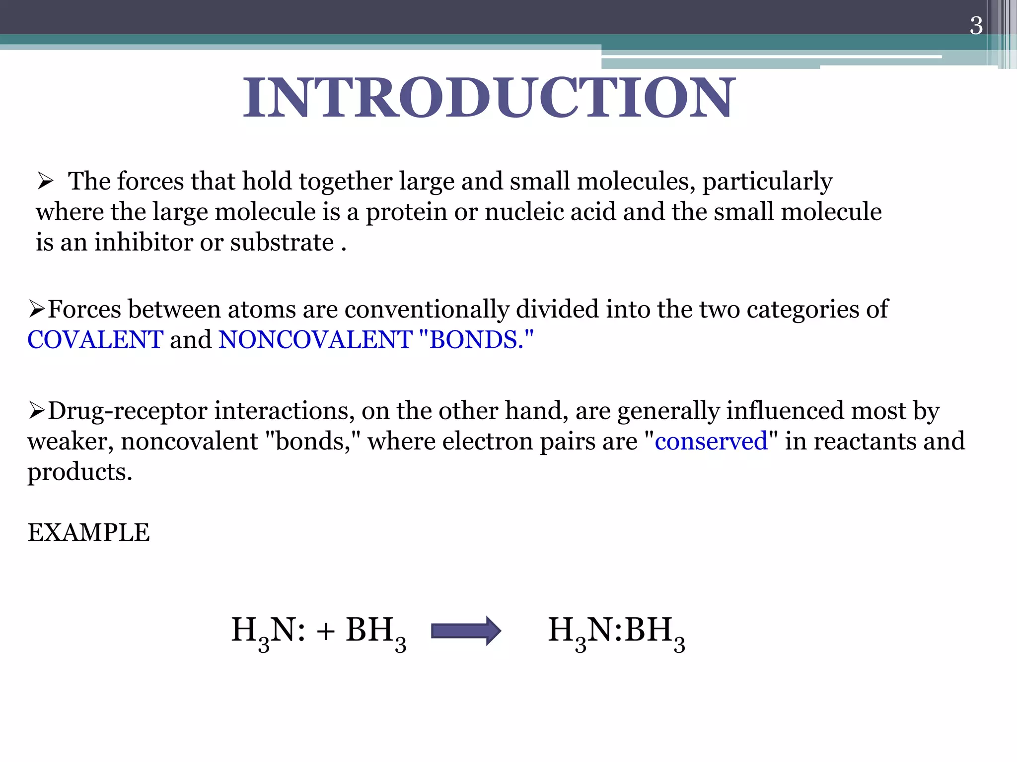 Drug target binding forces | PPT