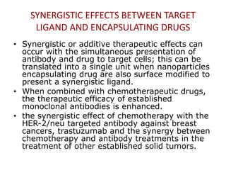 Drug target & delivery system | PPTX