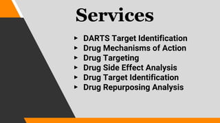 Drug target identification | PPT