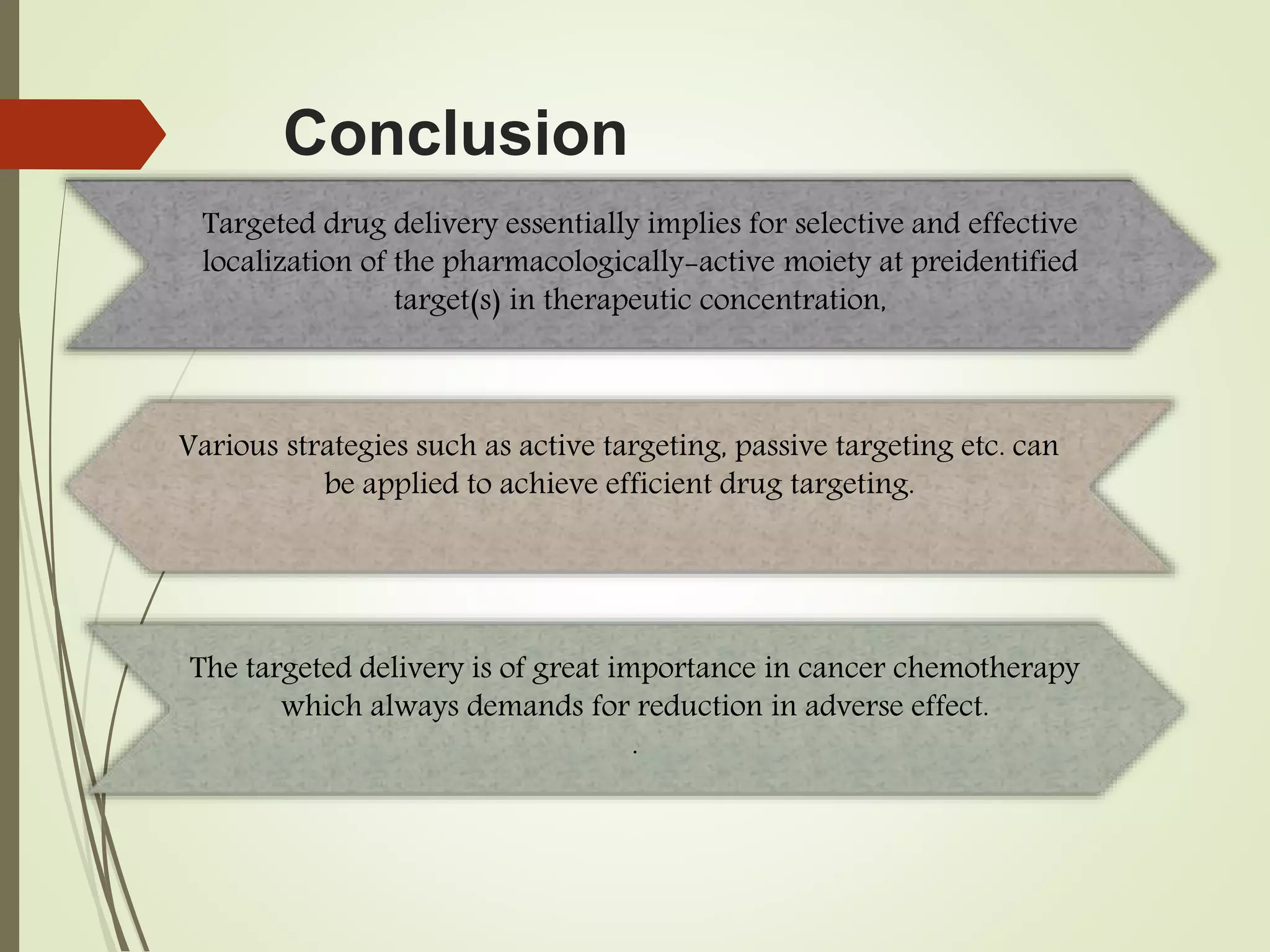 Drug targeting | PPTX
