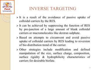 Drug targeting (Pravin Patil) | PPTX
