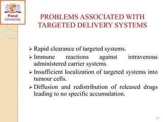 Drug targeting (Pravin Patil) | PPTX