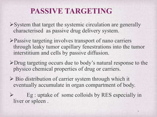 Drug targeting sd | PPTX