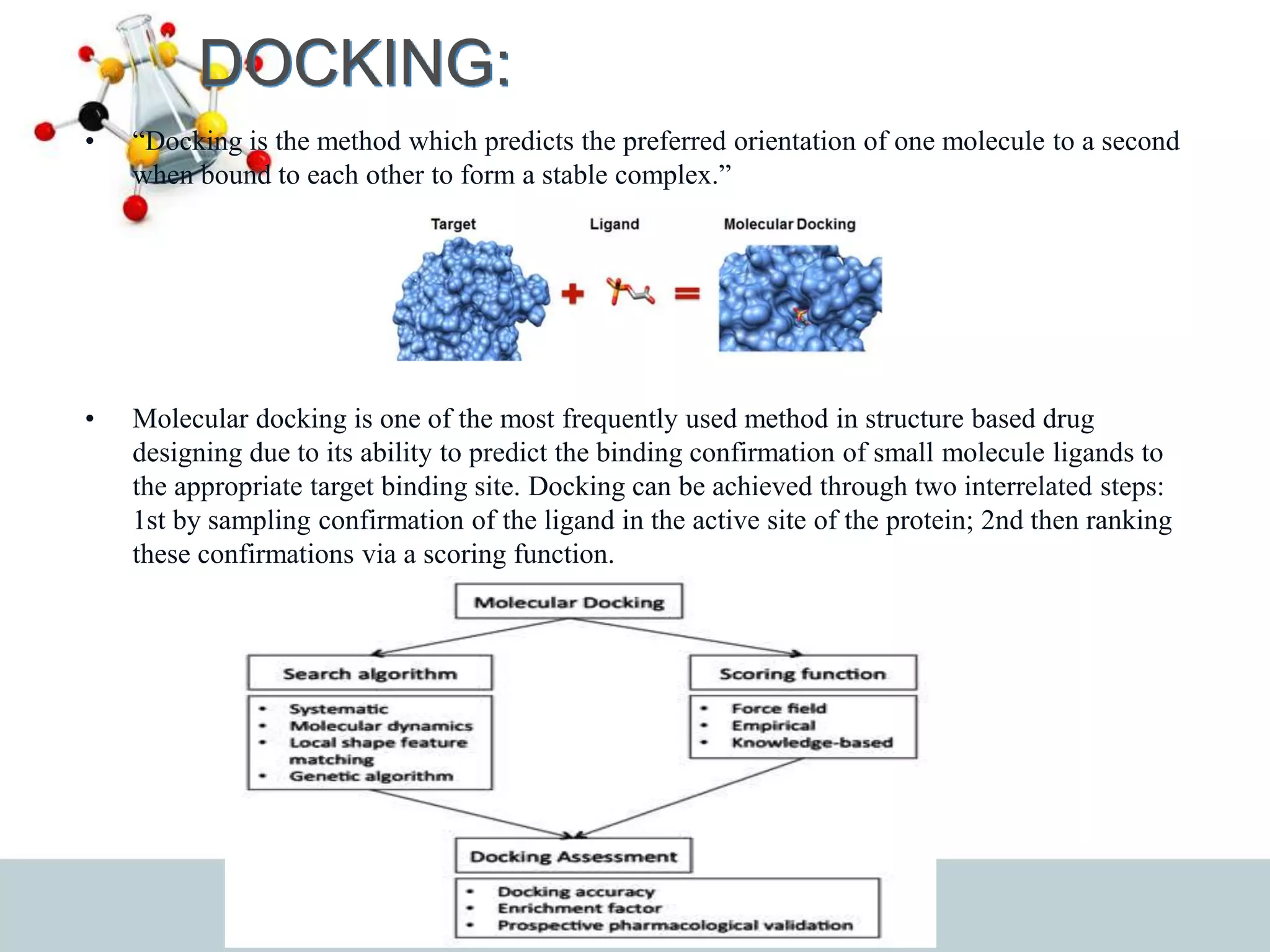 DRUG TARGETS AND DRUG DESIGNING.pptx
