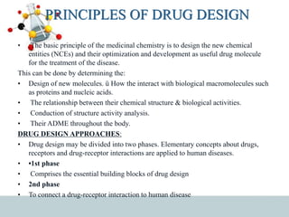 DRUG TARGETS AND DRUG DESIGNING.pptx