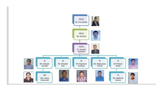 Drug technical advisory board (dtab) | PPTX