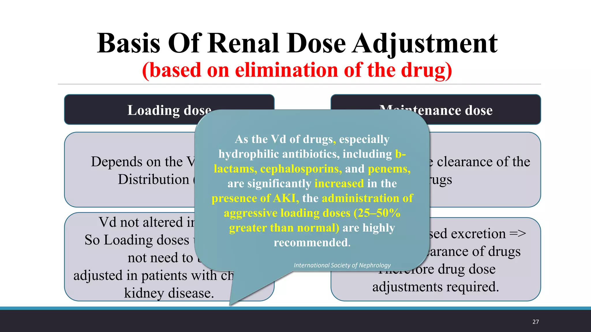 Dose Adjustment in Acute Renal Failure and Chronic Kidney Disease. | PDF