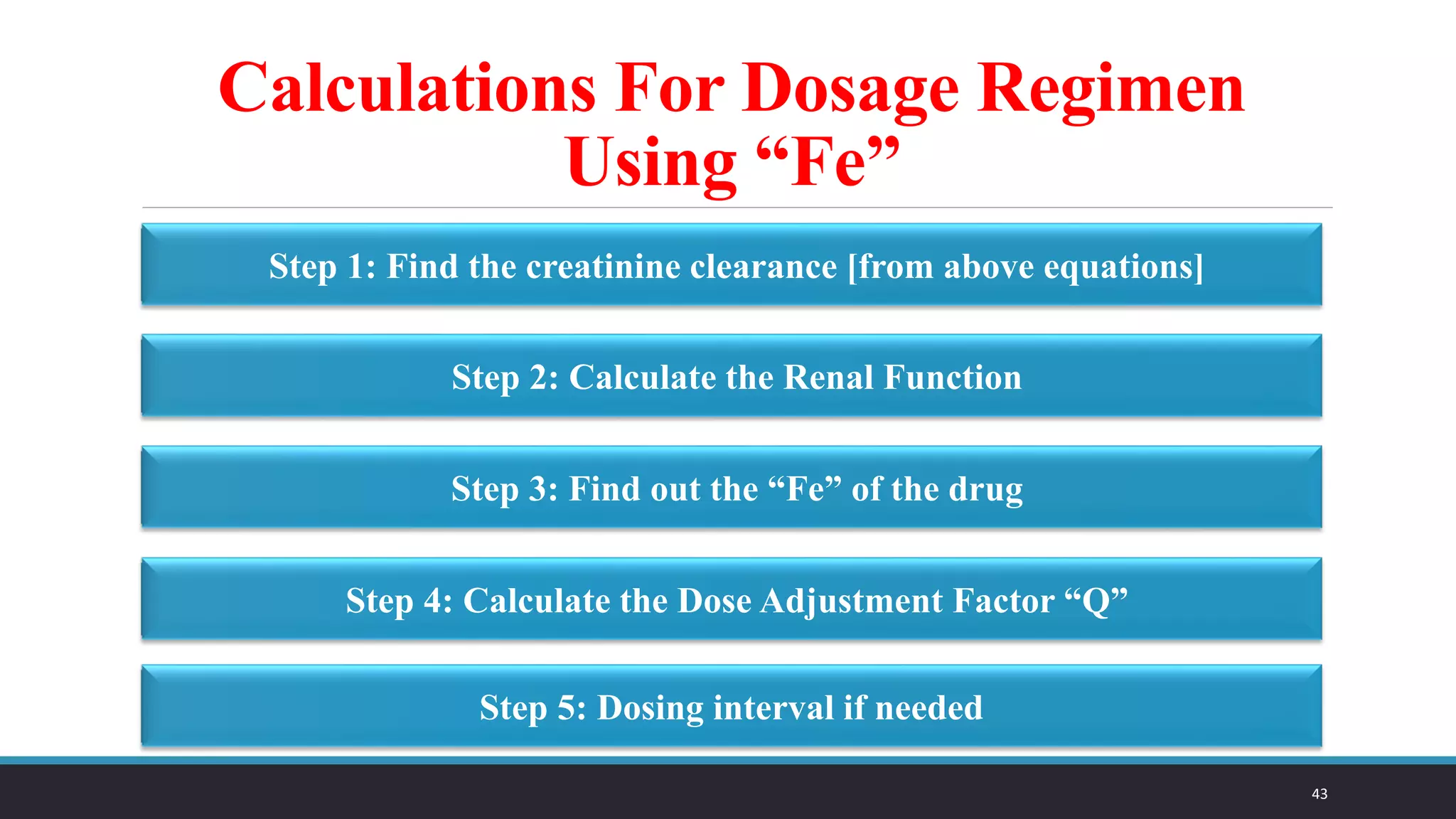 Dose Adjustment in Acute Renal Failure and Chronic Kidney Disease. | PDF