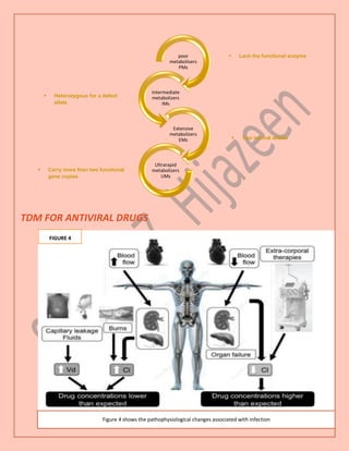 Therapeutic Drug Monitoring (TDM) | PDF | Genetics | Science