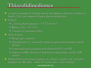 Drug therapy in diabetes | PPT
