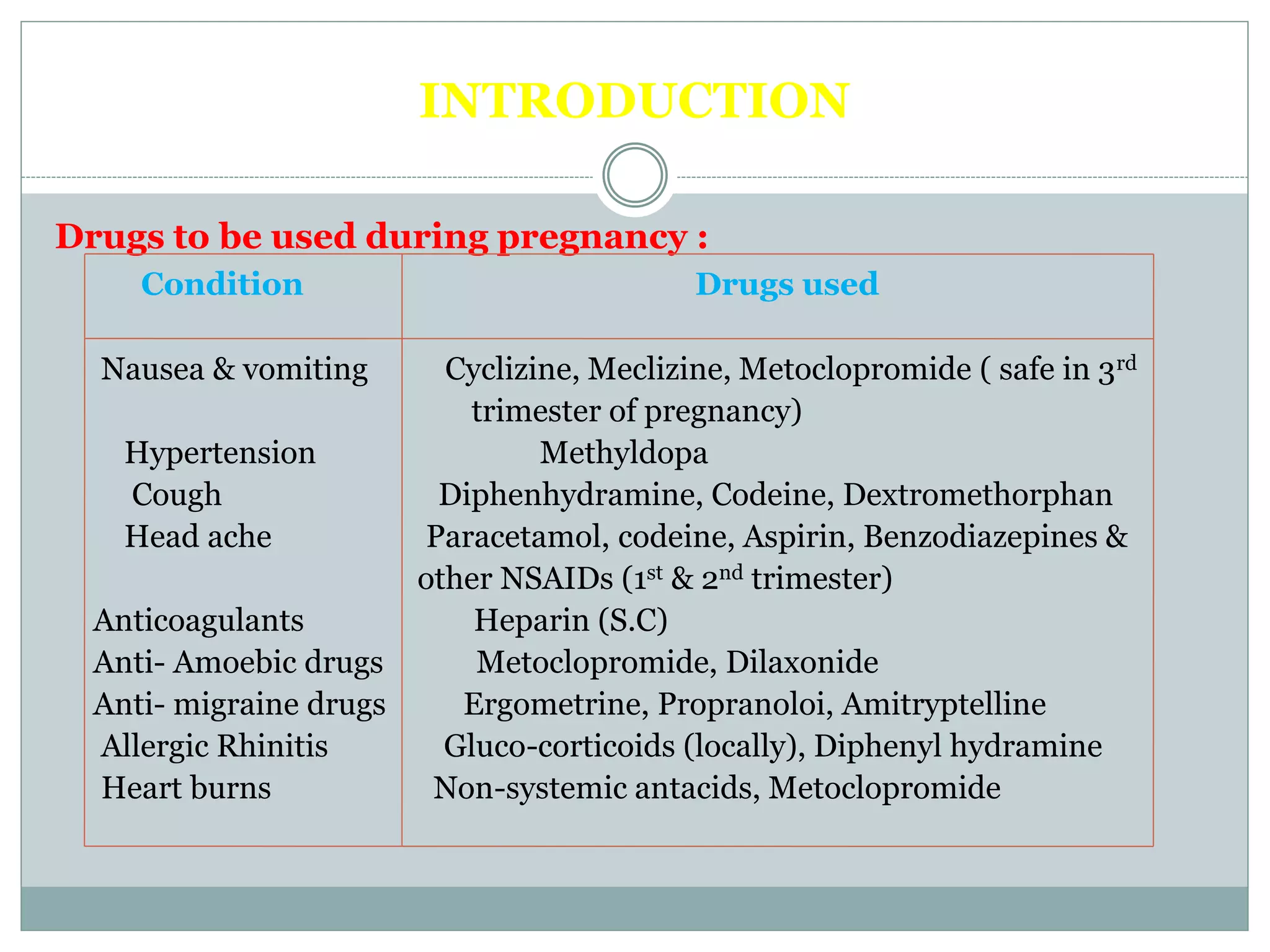 Drug therapy in pregnancy and lactation | PPTX