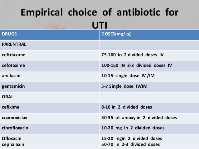 Drug therapy in uti in children