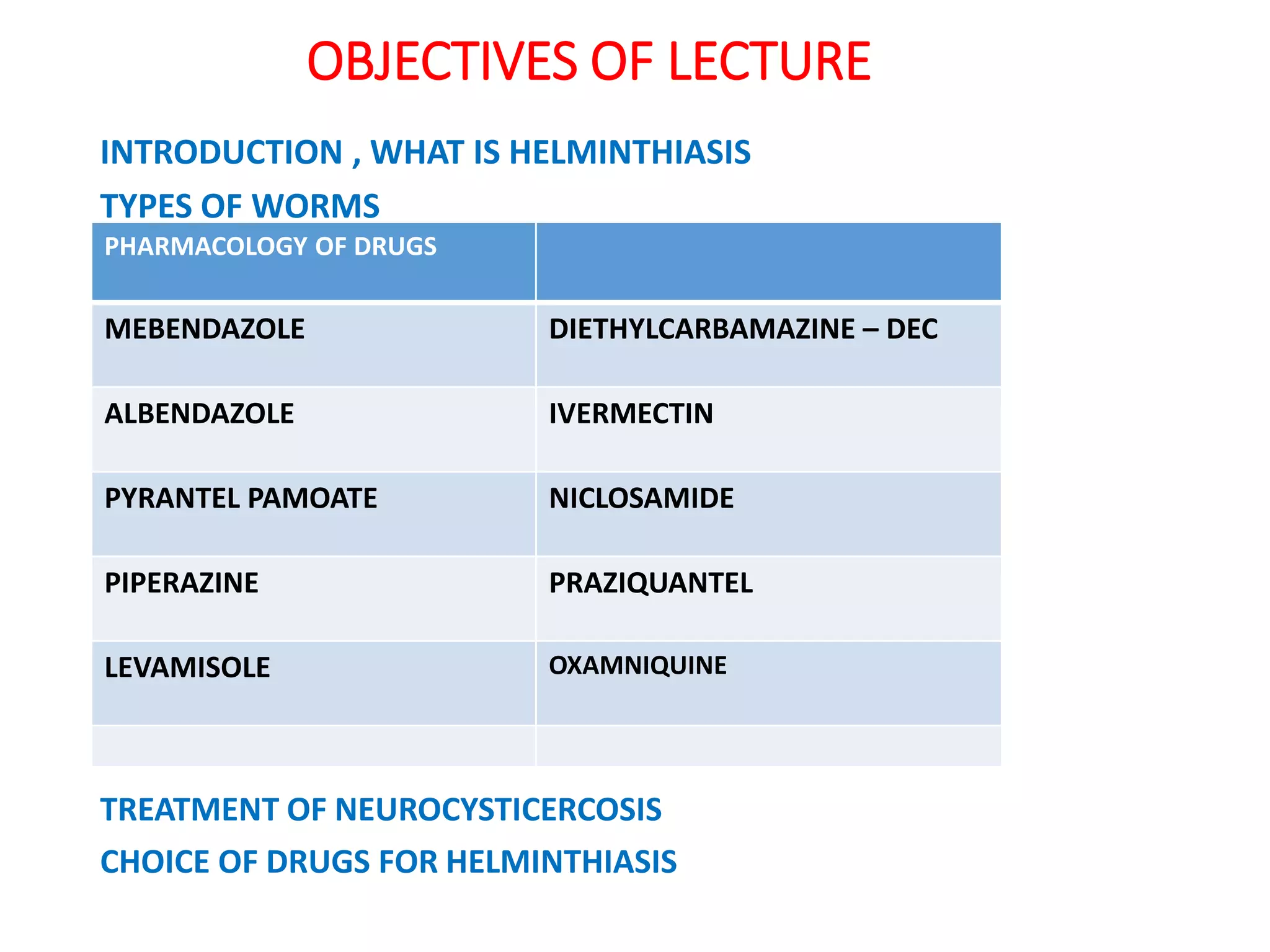 Drugtherapy of Helminthiasis | PPT