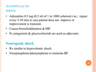 Drug therapy of shock | PPTX