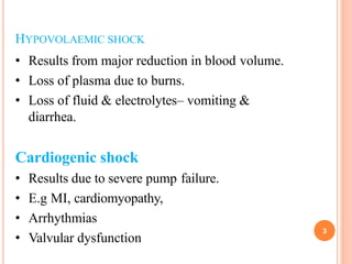 Drug therapy of shock | PPTX