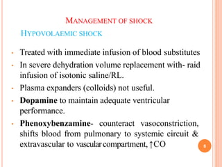 Drug therapy of shock | PPTX