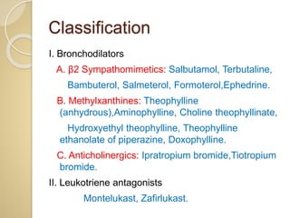 Drug therapy used in asthma | PPTX | Lung and Respiratory Health ...