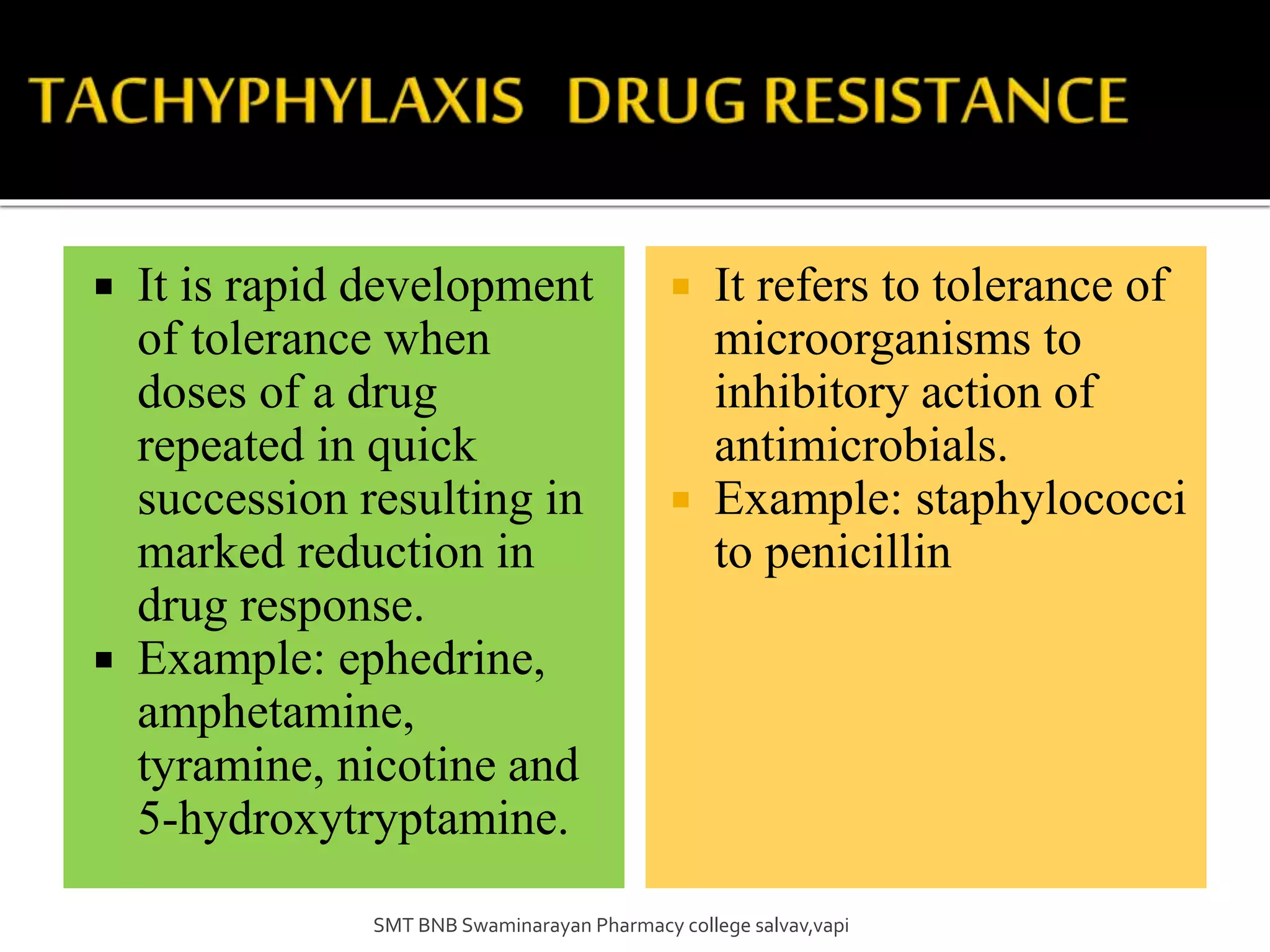 Drug tolerance | PPTX