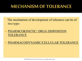 Drug tolerance | PPTX