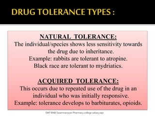 Drug Tolerance