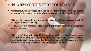 Drug tolerance & Intolerance | PPTX