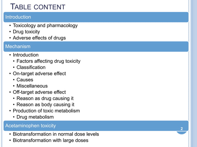 Drug toxicity | PPTX | Chemistry | Science