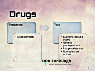 Drug toxicity | PPT
