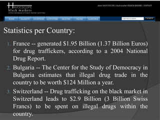 Drug Trafficking in Europe | PPTX