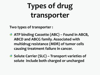 Drug transport | PPTX
