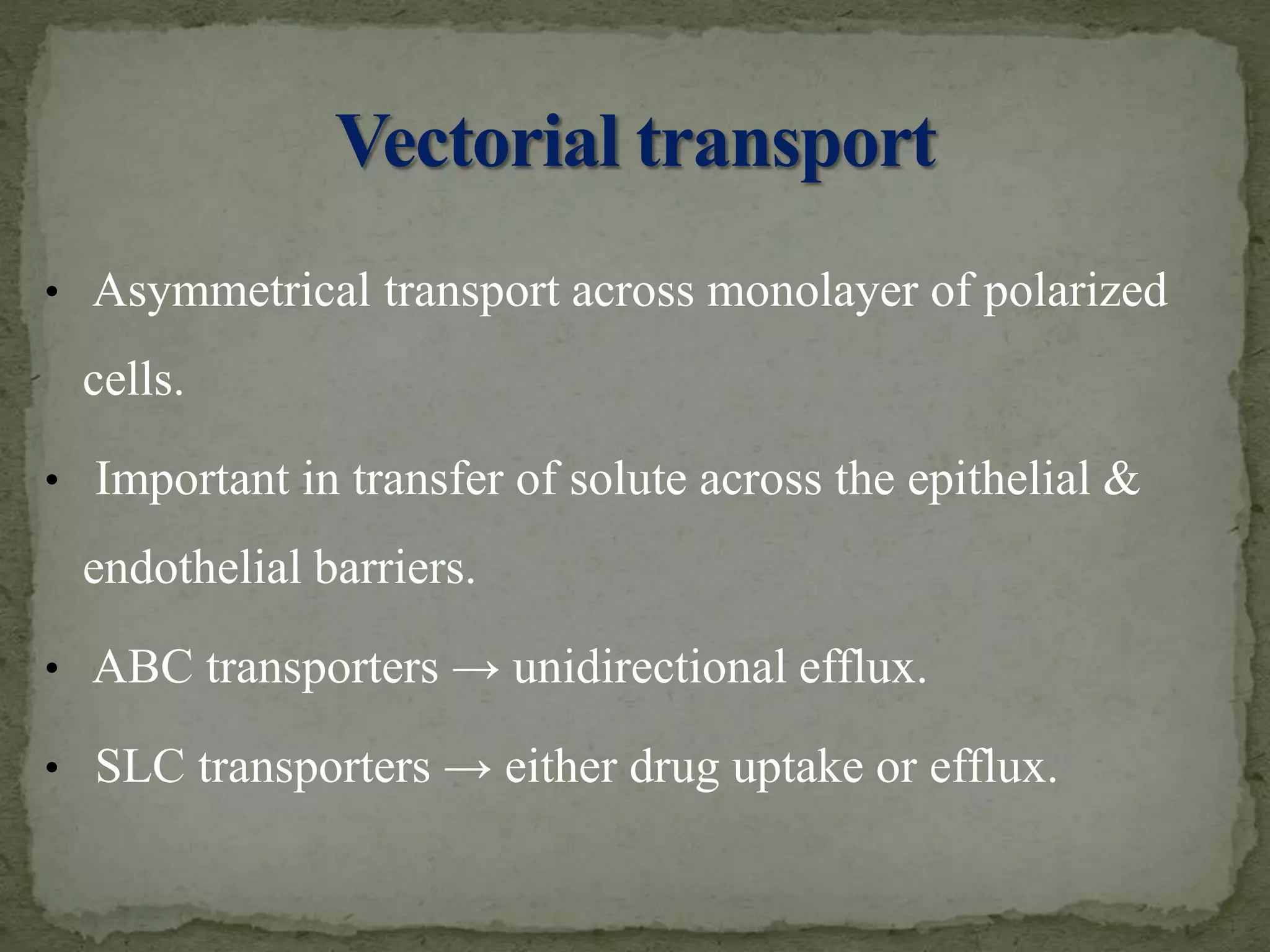 Drug transport across cell membrane. | PPTX